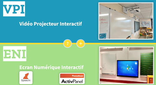 TNI ou ENI présentation des fonctionnalités dans une infographie – macternelle